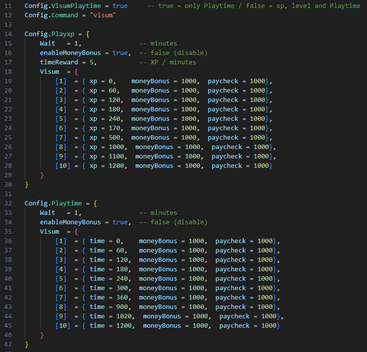 vin-services | vin-visum