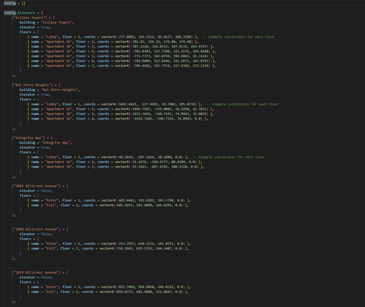 Incode Scripts · Elevator Script