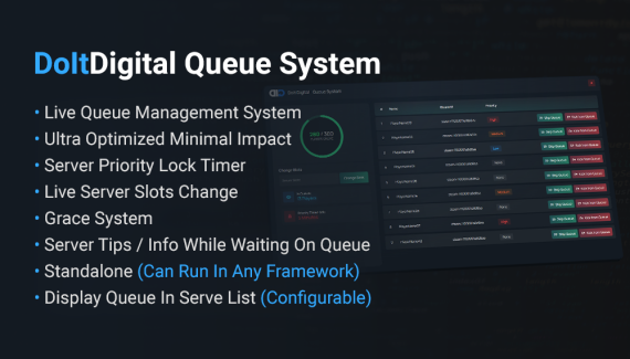 Fivem Fivem Queue System - Player Priority | DoItDigital Store