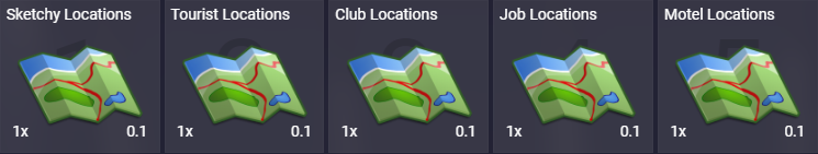 Dream Scripts · Locations