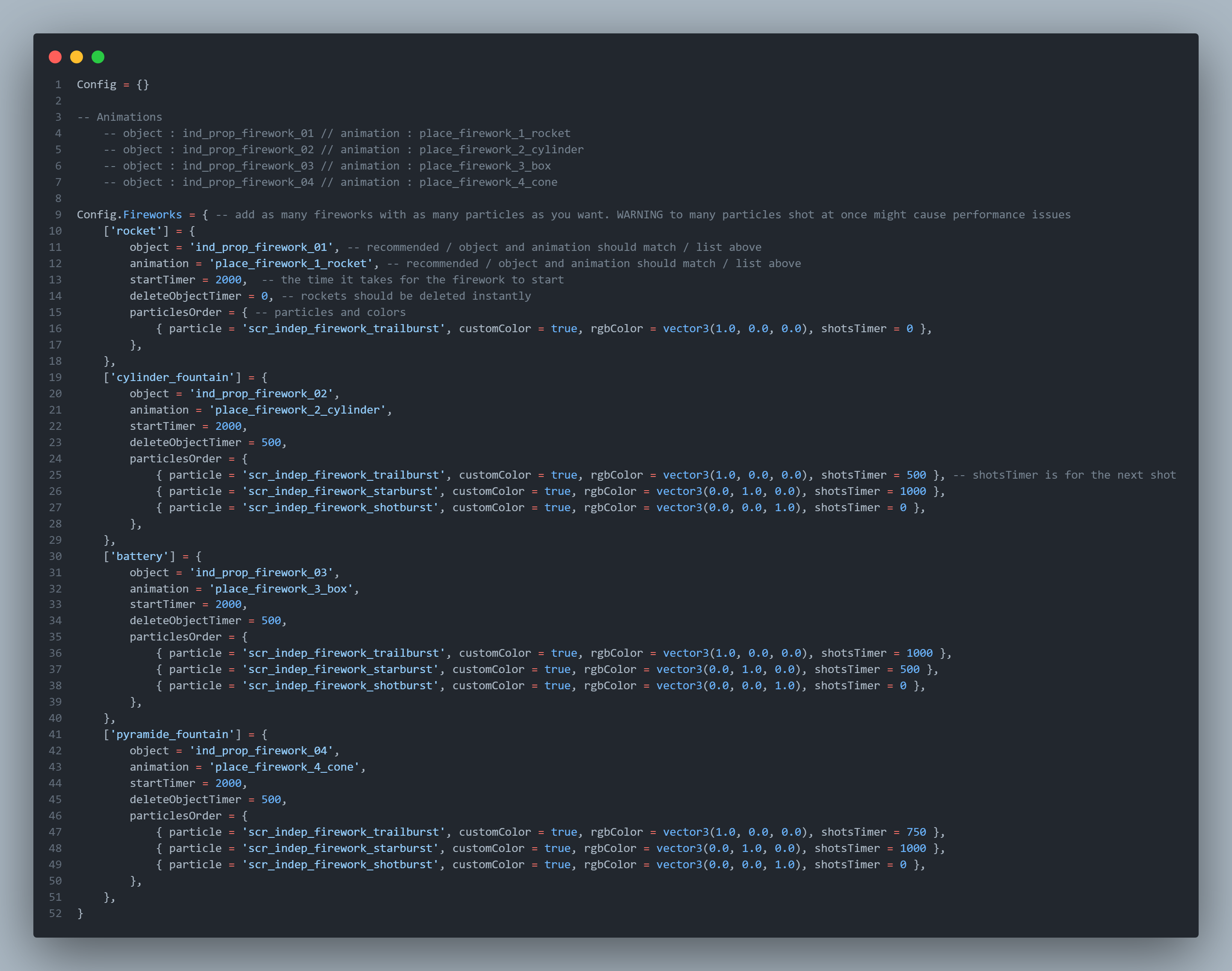 mx Development | mx_fireworks