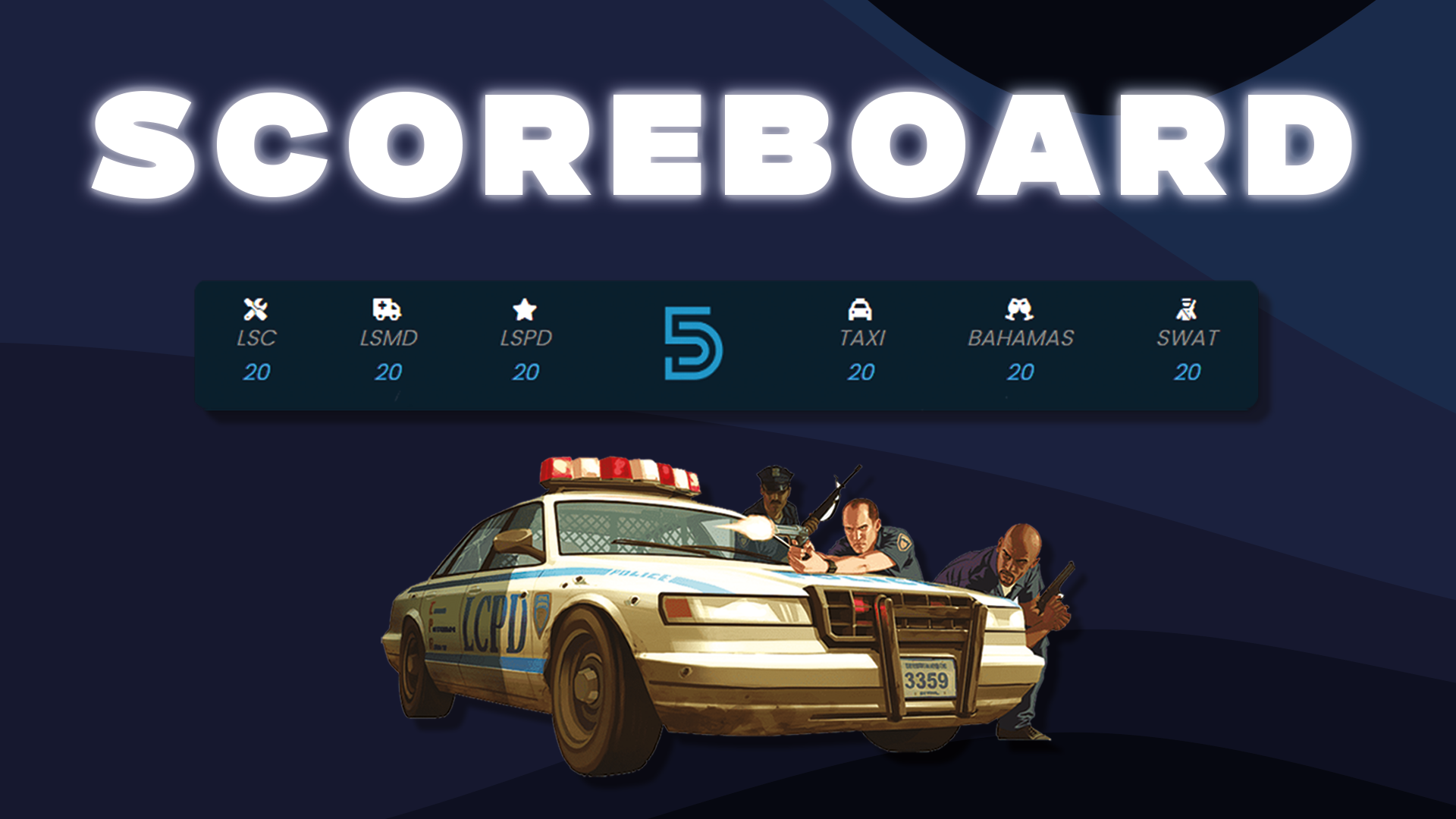5D Development | 5d-scoreboard