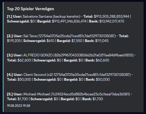 5D Development | 5d-assets