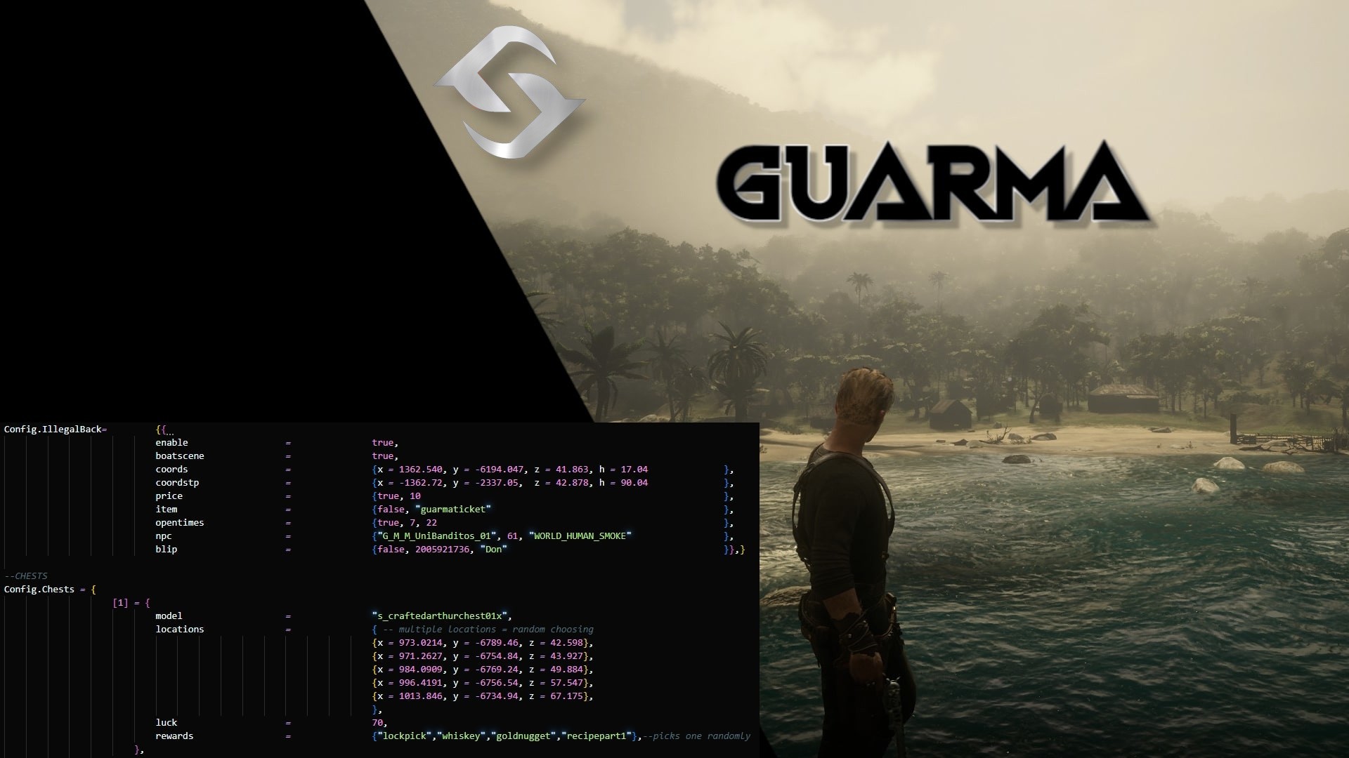 Hellcat Development | Guarma