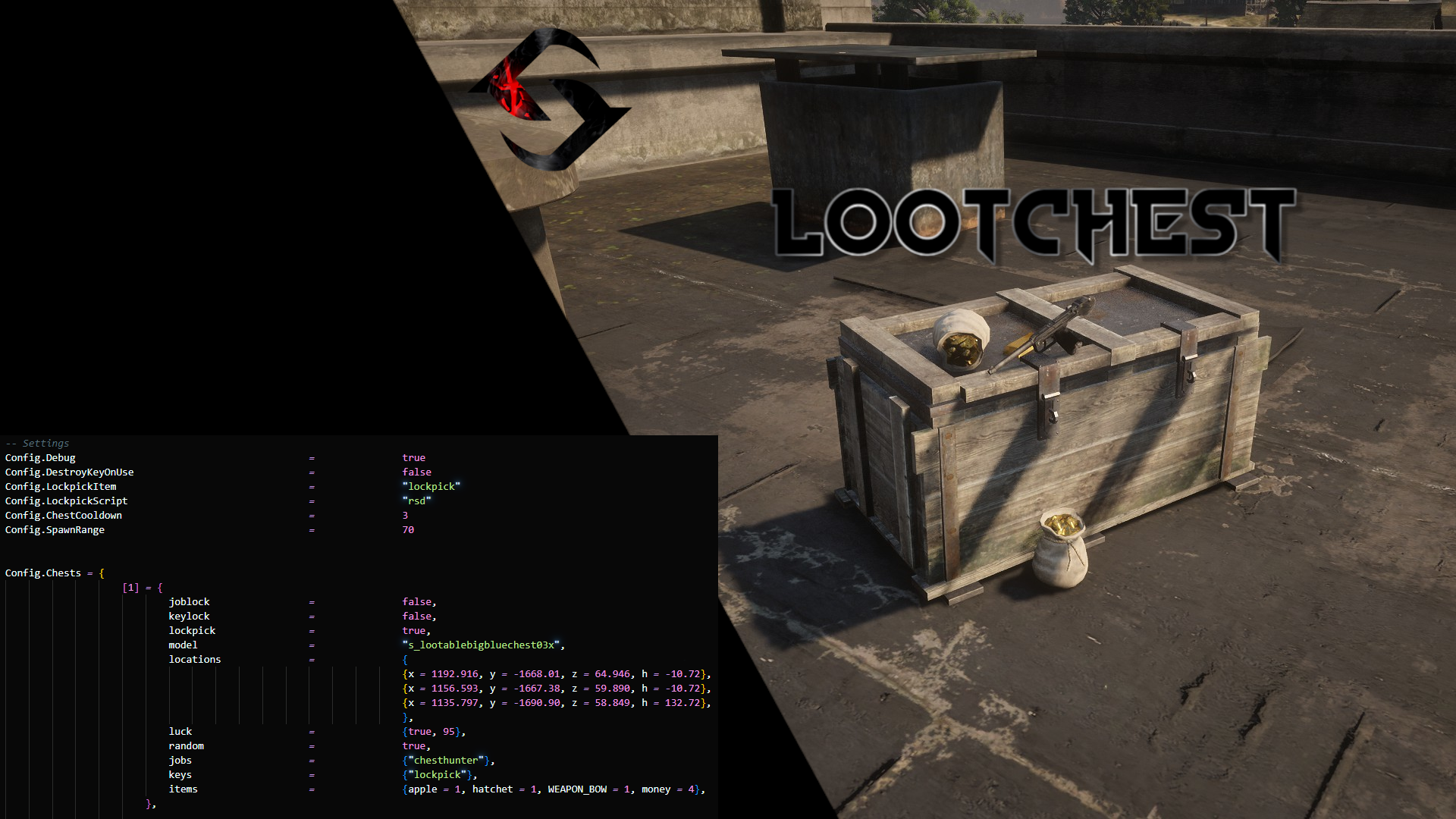 Hellcat Development | Lootchest