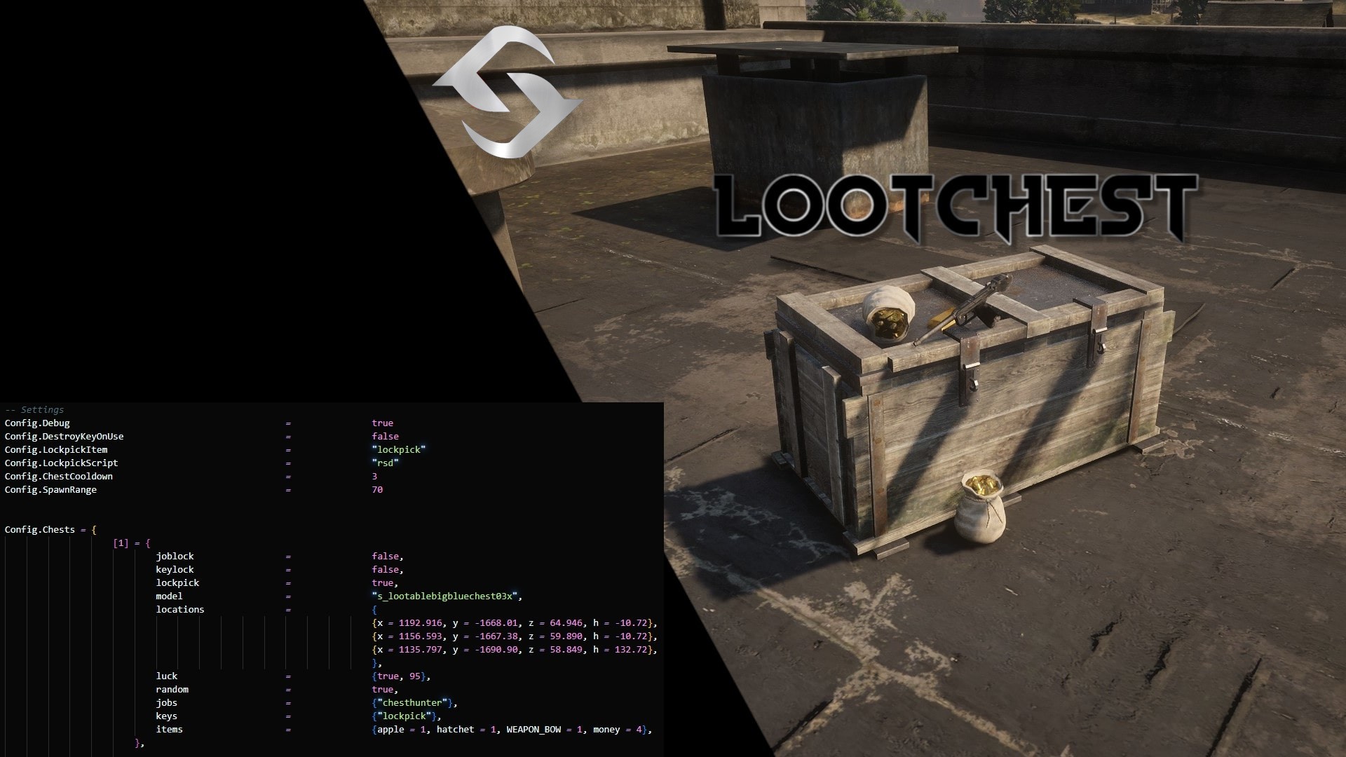 Hellcat Development | Lootchest