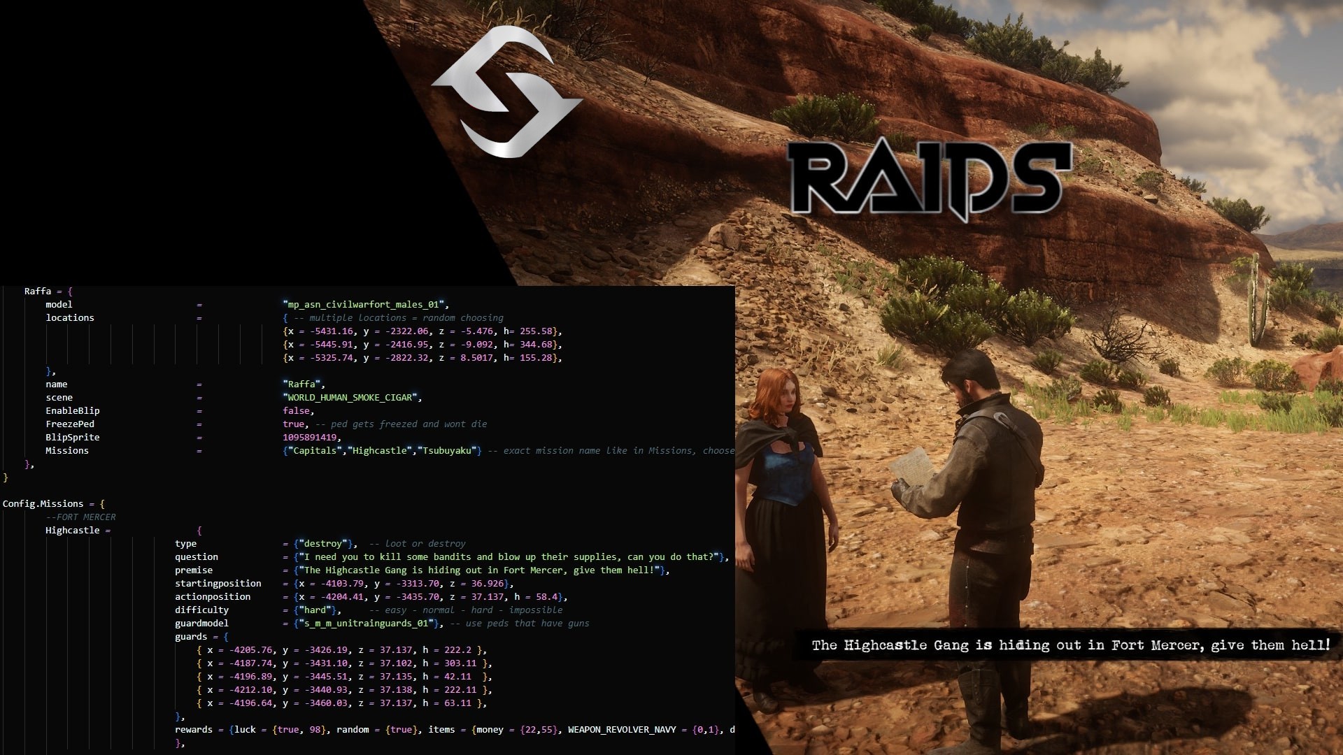 Hellcat Development | Raids