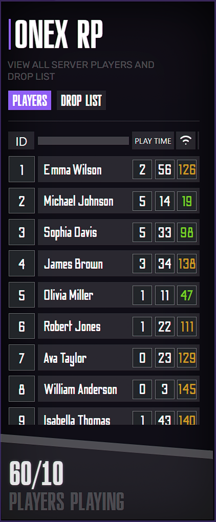 Onex Scripts | Onex Scoreboard