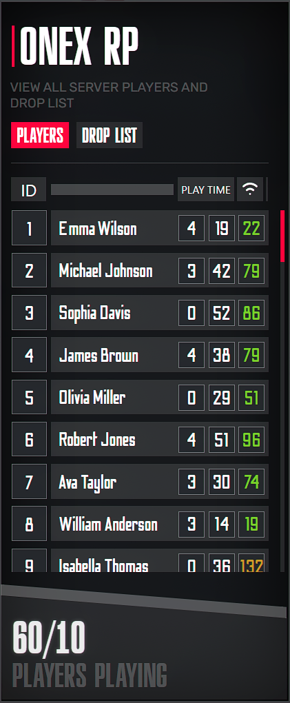 Onex Scripts | Onex Scoreboard