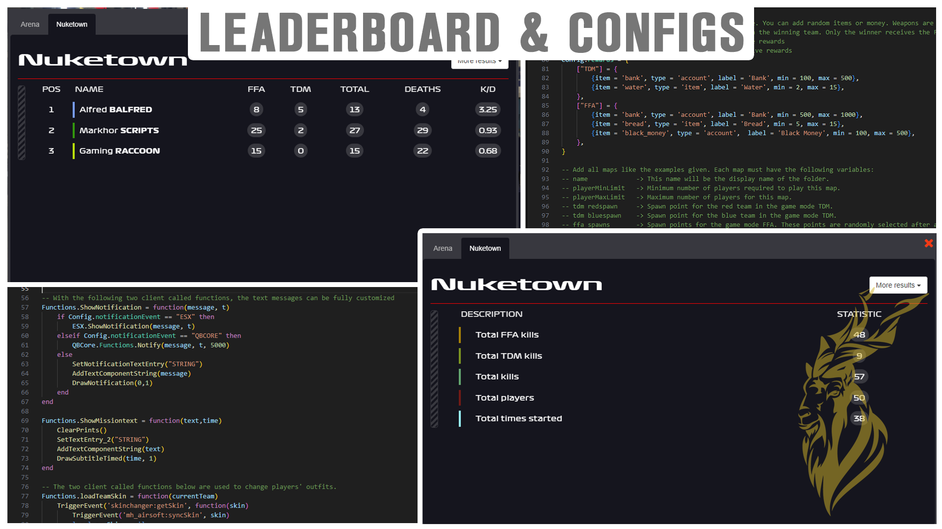 Markhor Scripts | Markhor Airsoft