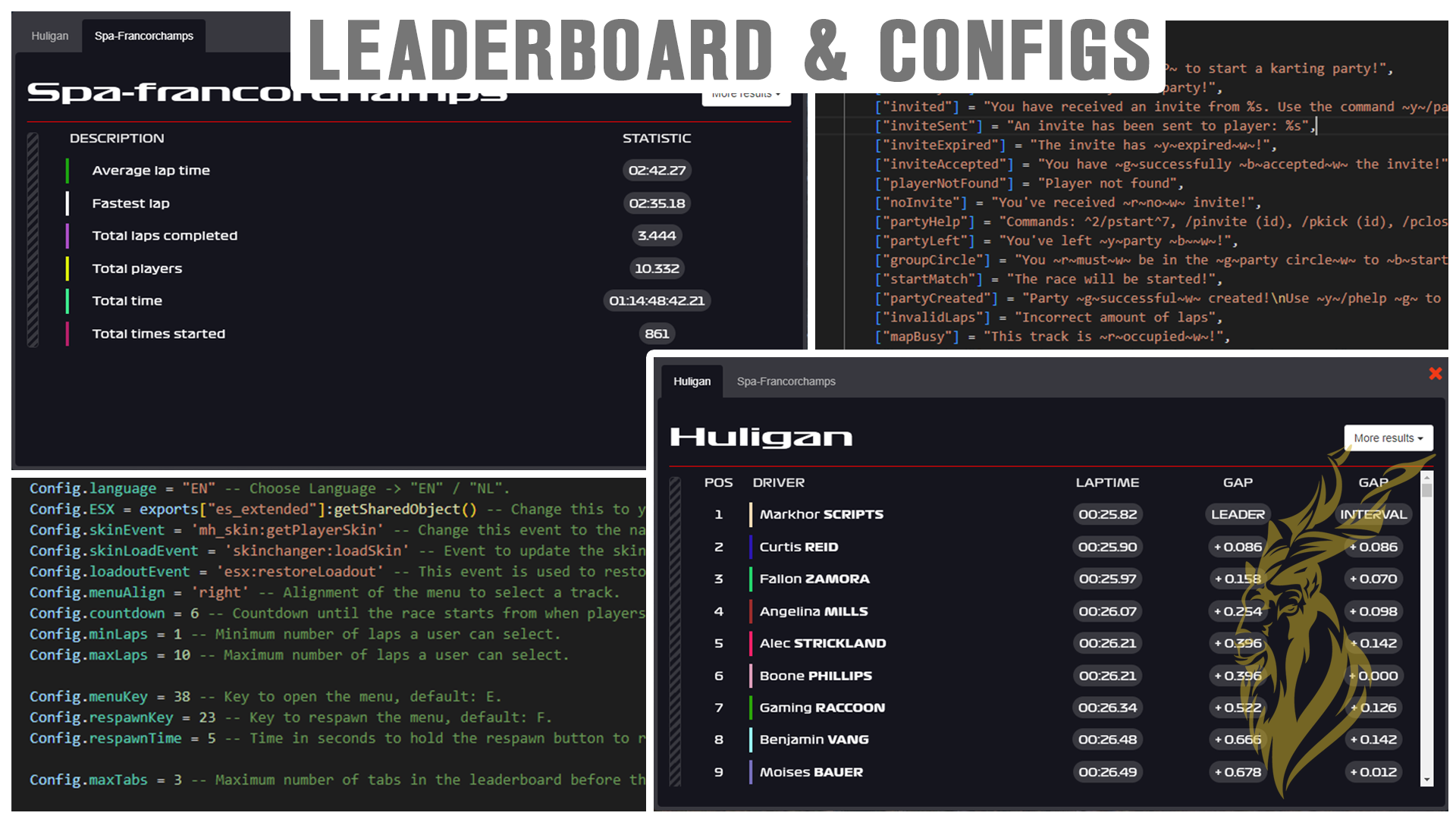 Markhor Scripts | Markhor Racing
