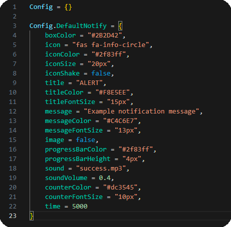 Dynasty | ADVANCED NOTIFICATION SYSTEM