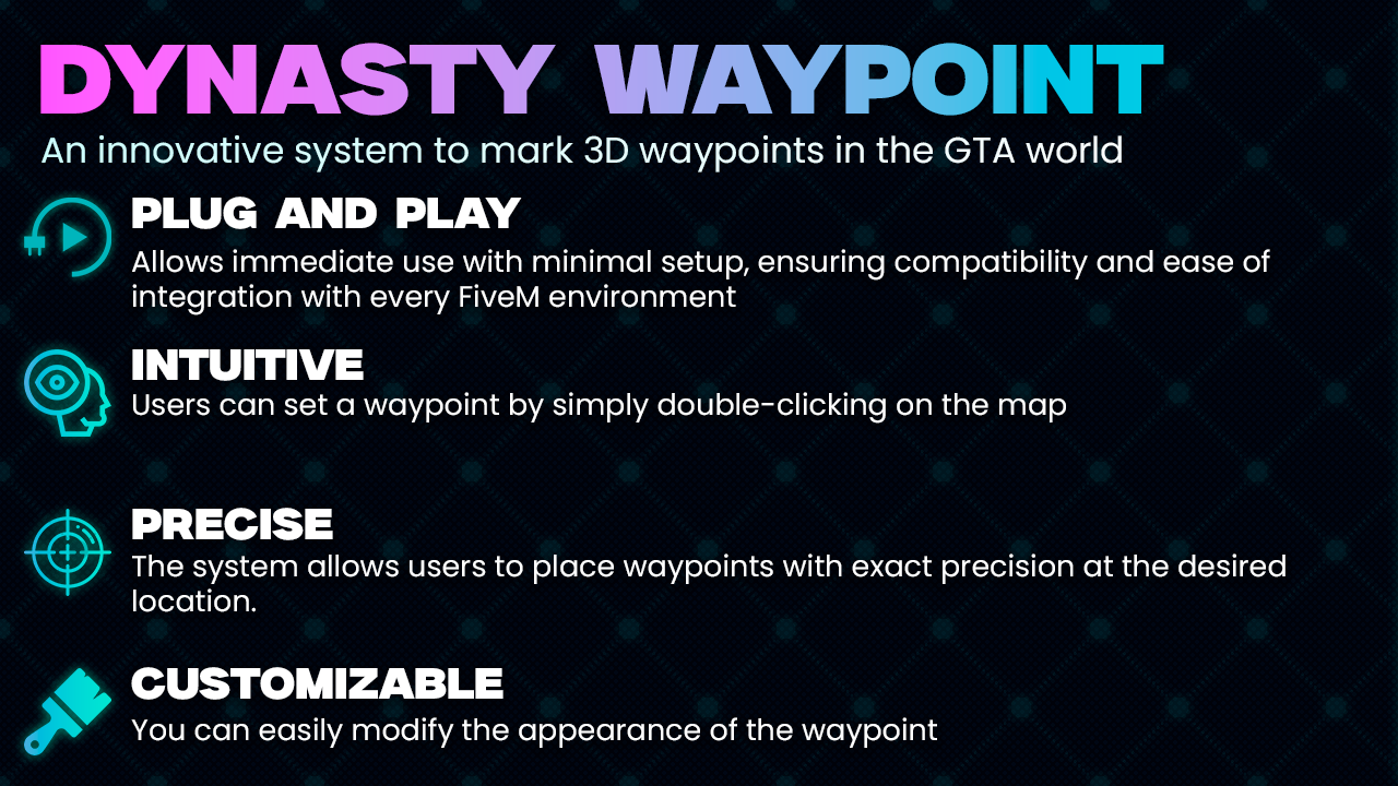 Dynasty | WAYPOINT
