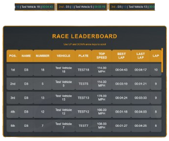 D3lta Development Studios | LapTimer
