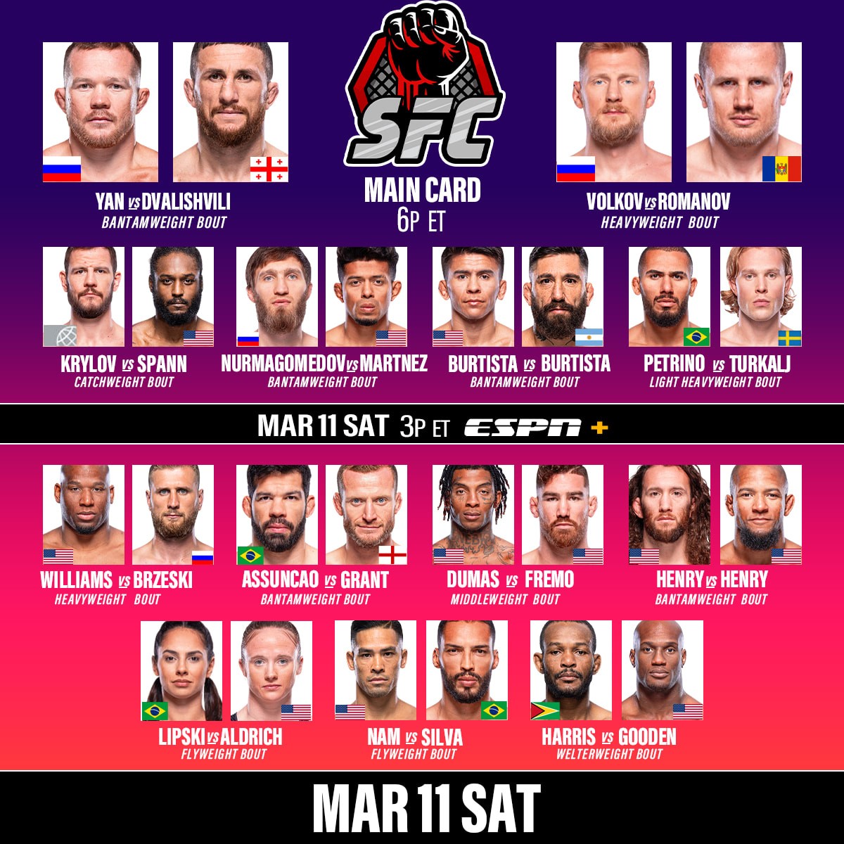 GoDev Store | [PSD FILES] Fight Card Templates