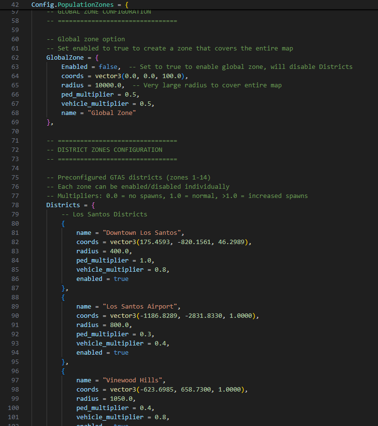 FiveWorld · X NPC Control