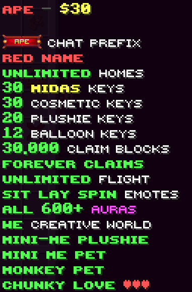 Chunky Monkey | Ape Rank