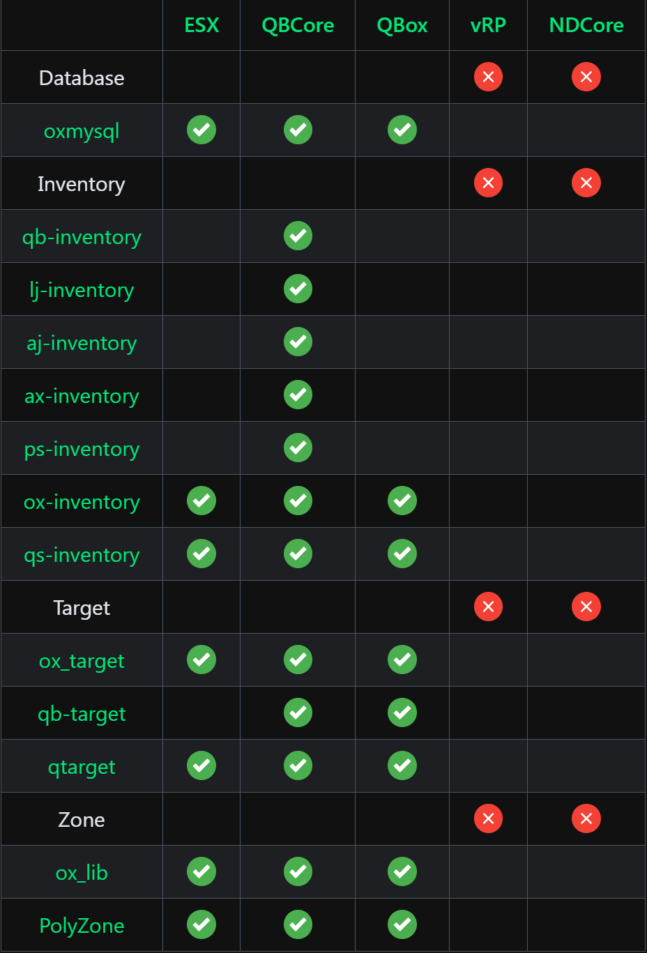 Envi Scripts | Envi-MethVan