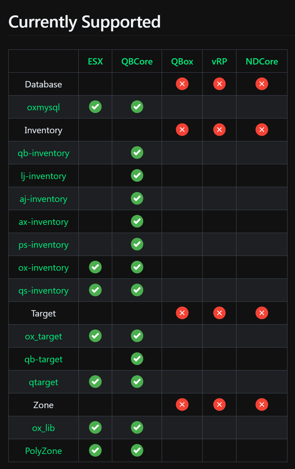 Envi Scripts | Envi-MethVan
