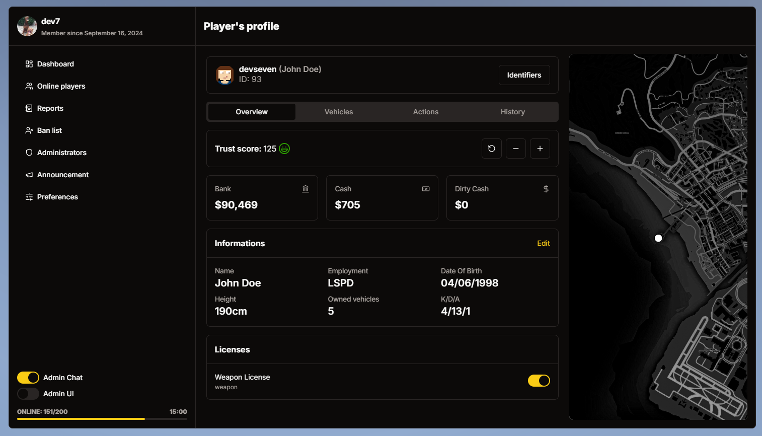 LibertyCode | lc_adminmenu