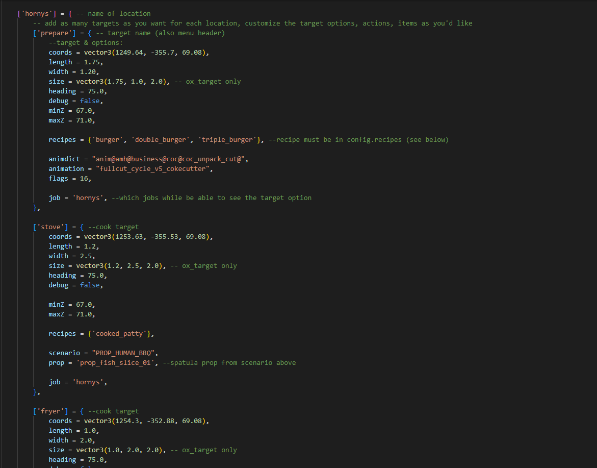 Solos | Restaurant Jobs