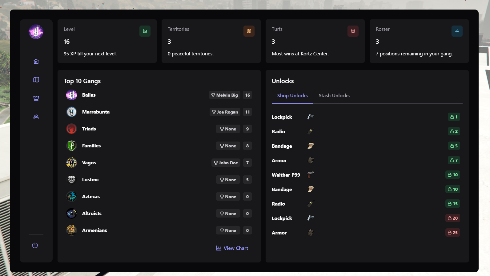 Possible' Scripts · Possible Gang MDT [QBX]