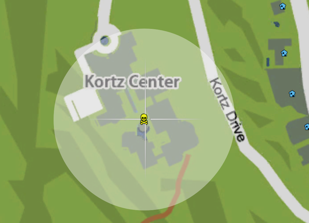 Possible' Scripts · Possible Turfs [QBX/QB/ESX]