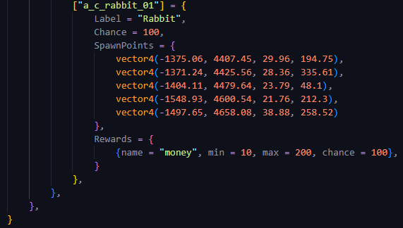 R_Hunting (escrow) - FiveM Releases - Cfx.re Community