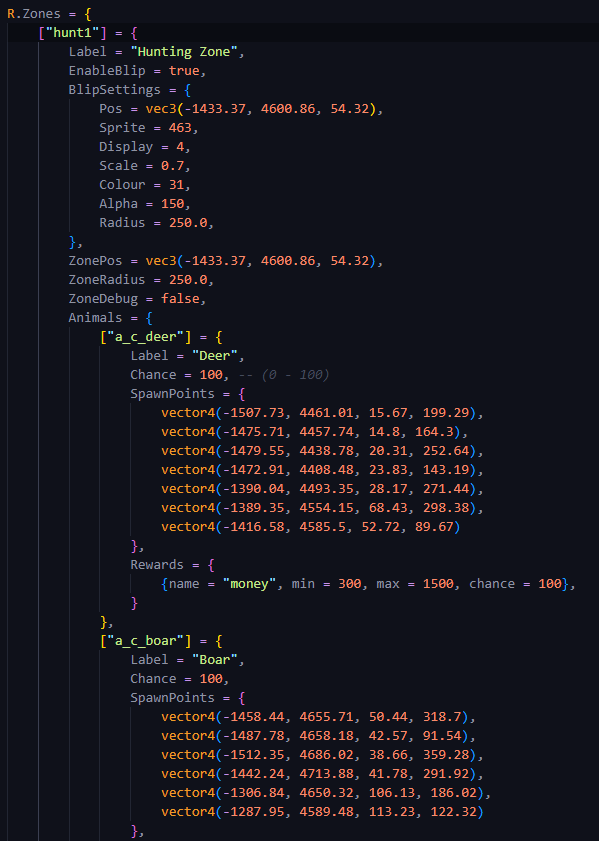 R_Hunting (escrow) - FiveM Releases - Cfx.re Community