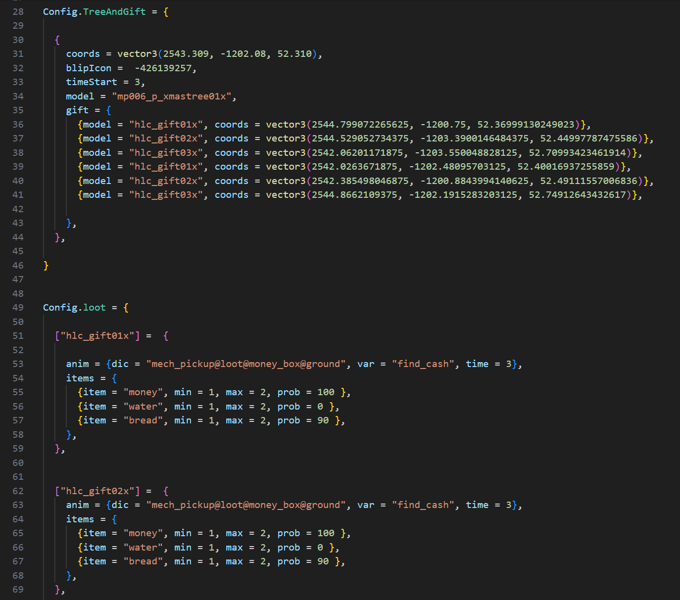 Lumen Works · Lumen Events