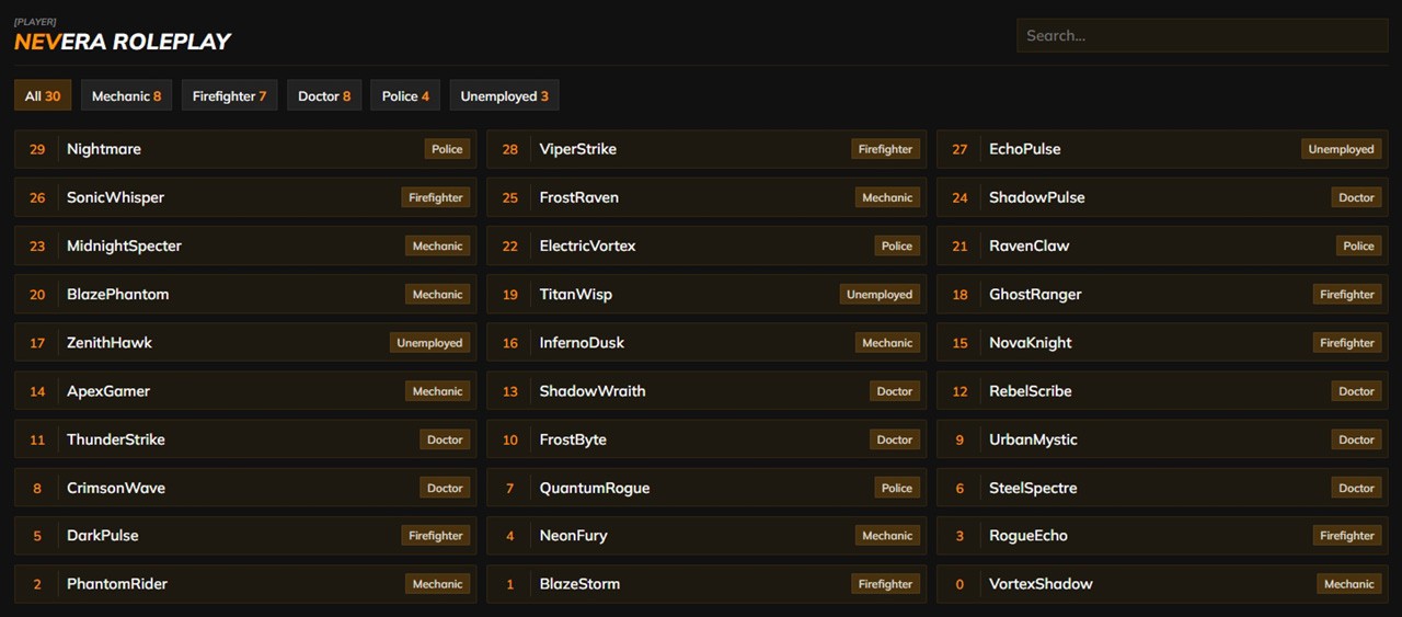 Nevera Development · [ESX] Advanced Scoreboard