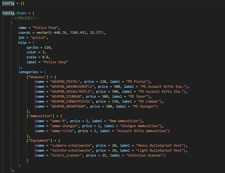 NoFace Scripts | [ESX] Shops