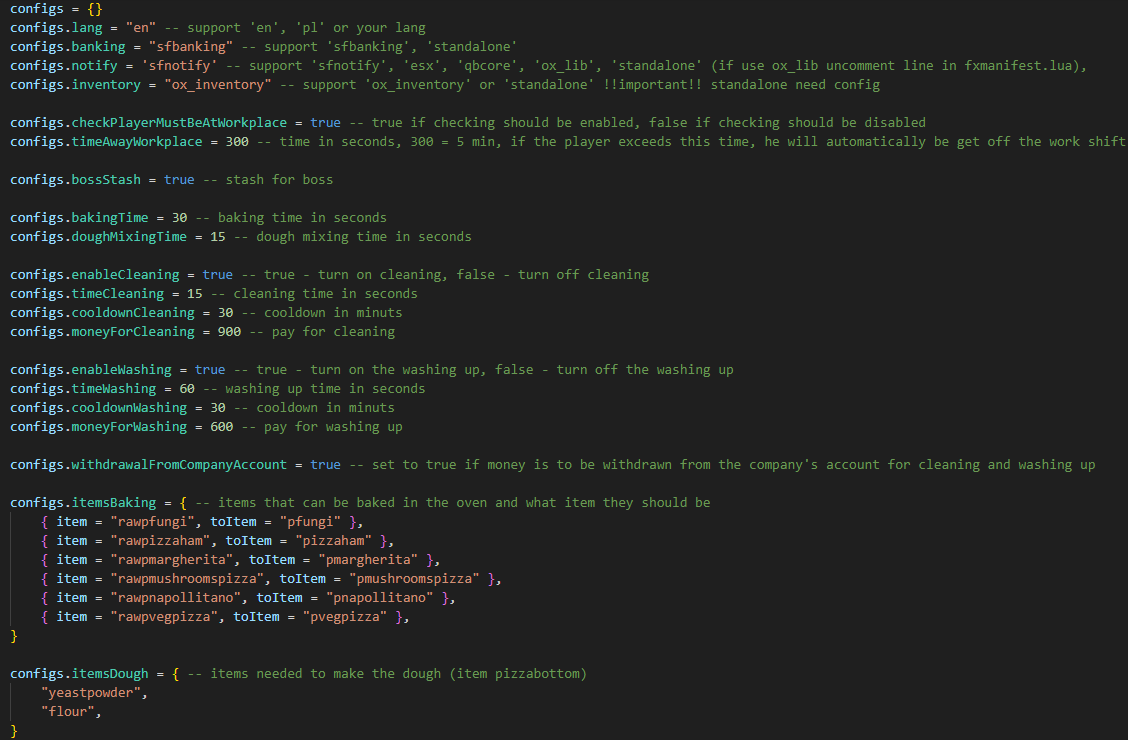 scriptsfivem.com | sfpizzeria