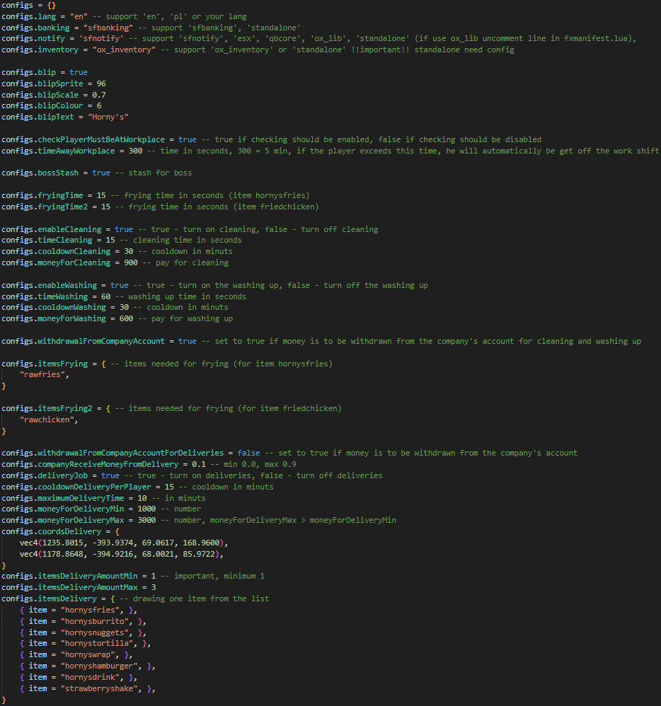 scriptsfivem.com | High quality resources for your FiveM server! | sfhornys