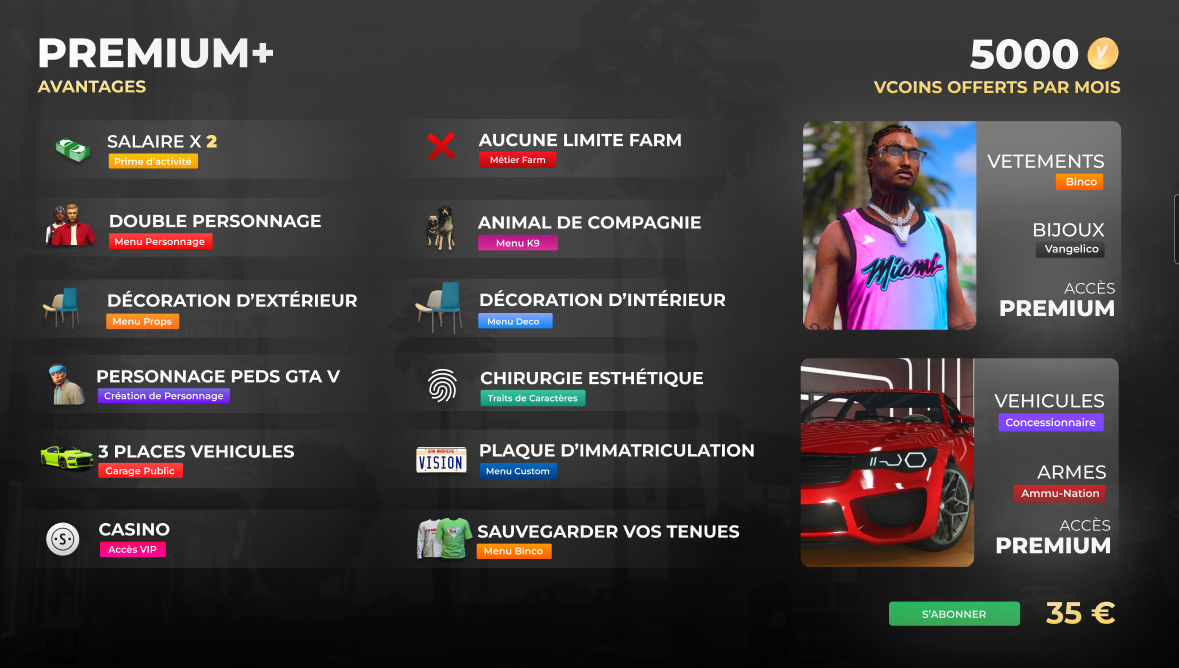 Boutique Vision | Gift Premium