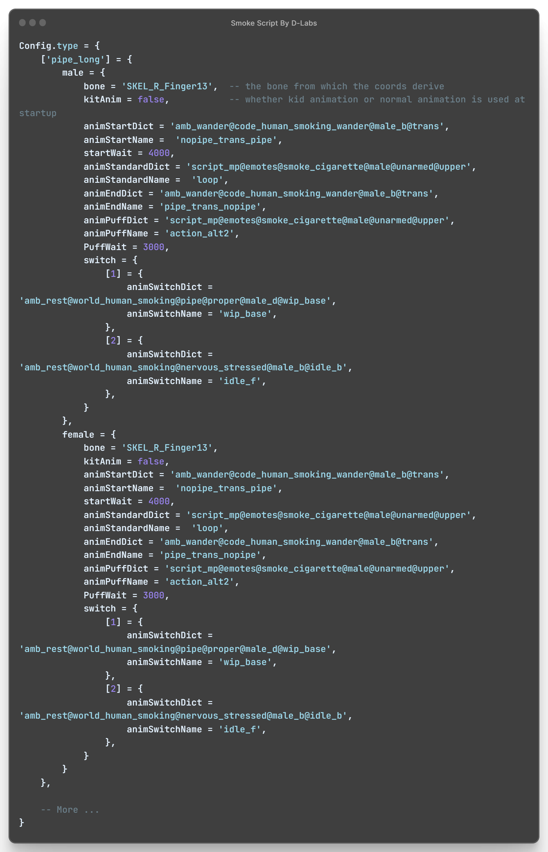 D-Labs Scripts | Smoking Script
