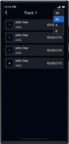 Snappy Scripts | Racing App