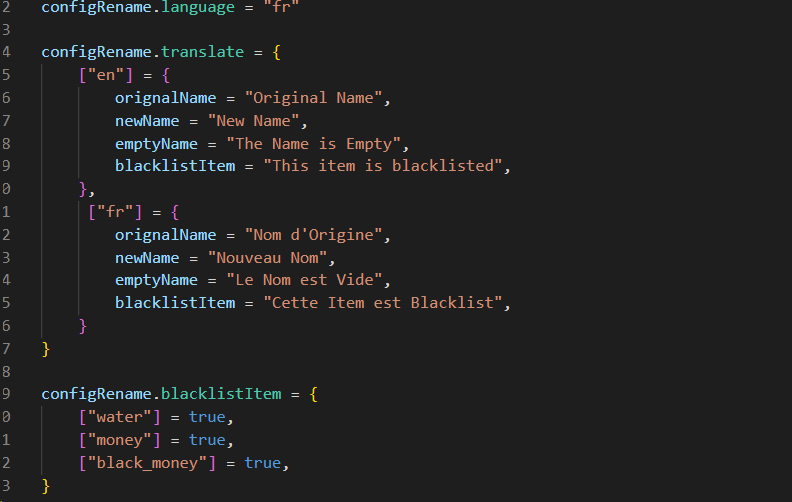 SOSOMODS | RENAME ITEM V2 FOR ox_Inventory Version 1.9.4