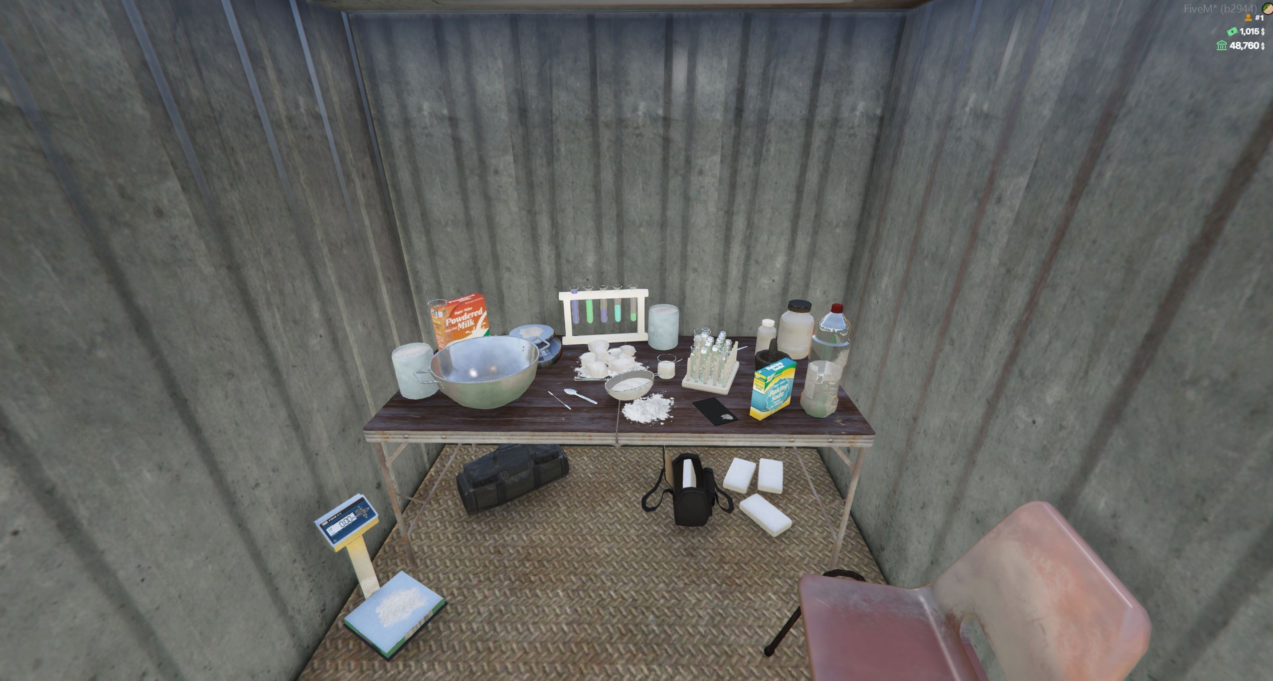 Ensure | Hidden Drug Locations