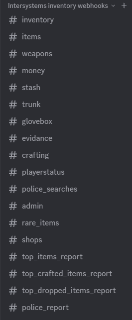 ICONMODZ · Ox_inventory logs