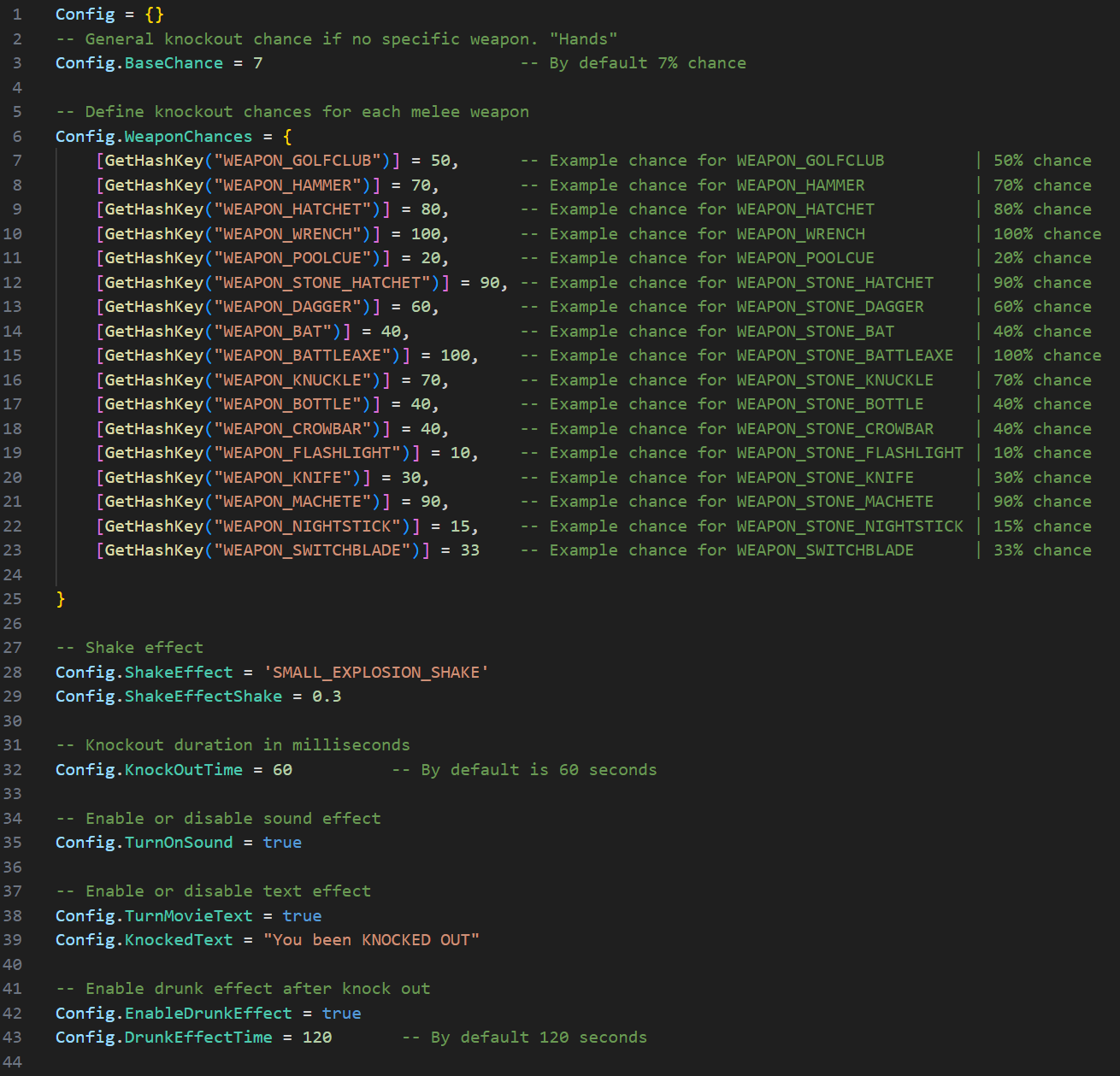 International systems · KnockOut V2