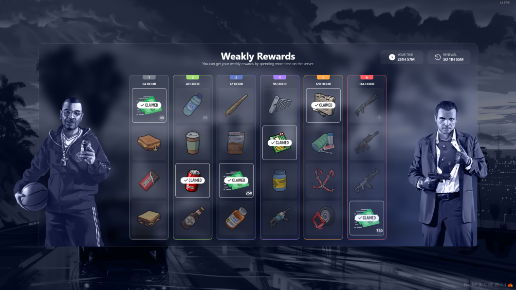 wasd High-Quality FiveM Scripts · Hourly Rewards