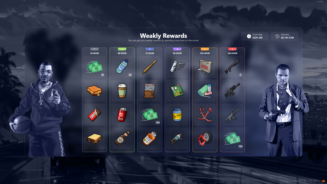 wasd High-Quality FiveM Scripts · Hourly Rewards