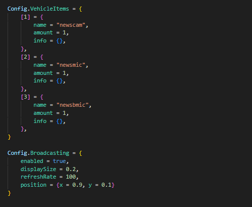 TTP Development · TTP-NEWSREPORTER