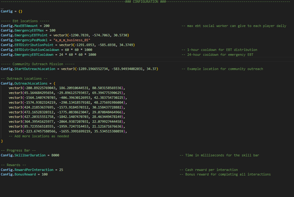 TTP Development · TTP-EBT