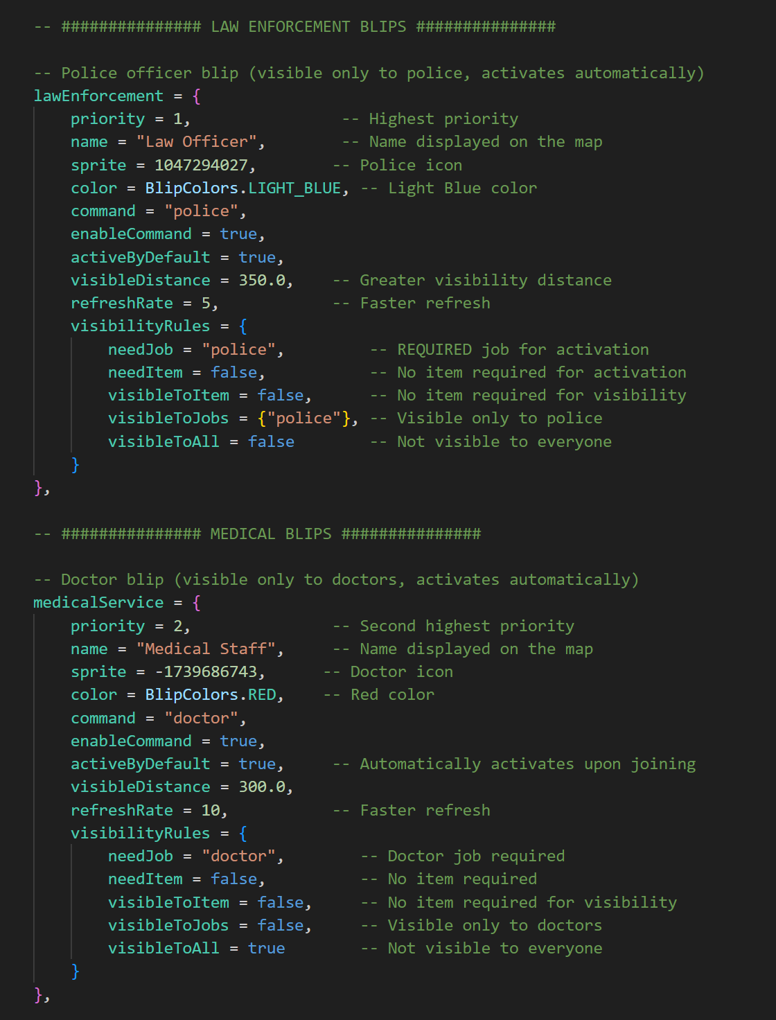 RedM VORP: Scripts · GG Here I AM