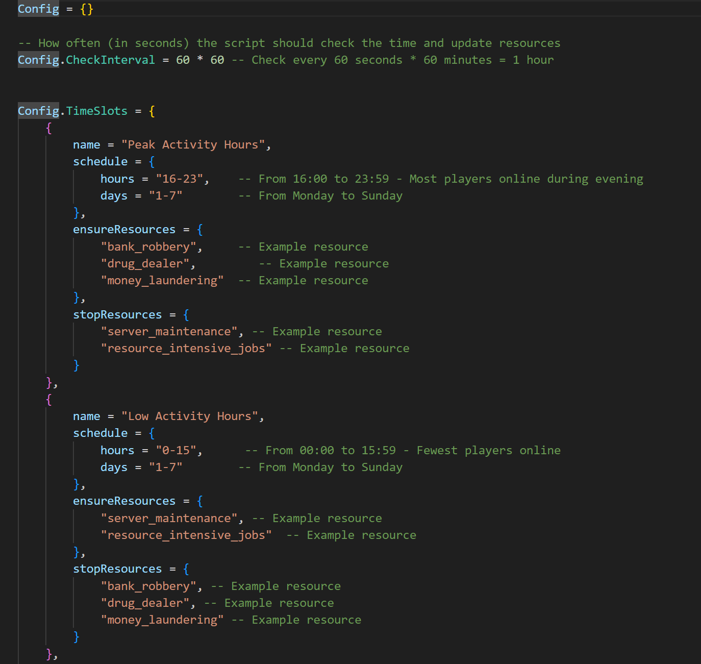 RedM VORP: Scripts · GG Dynamic Resource Manager || StandAlone