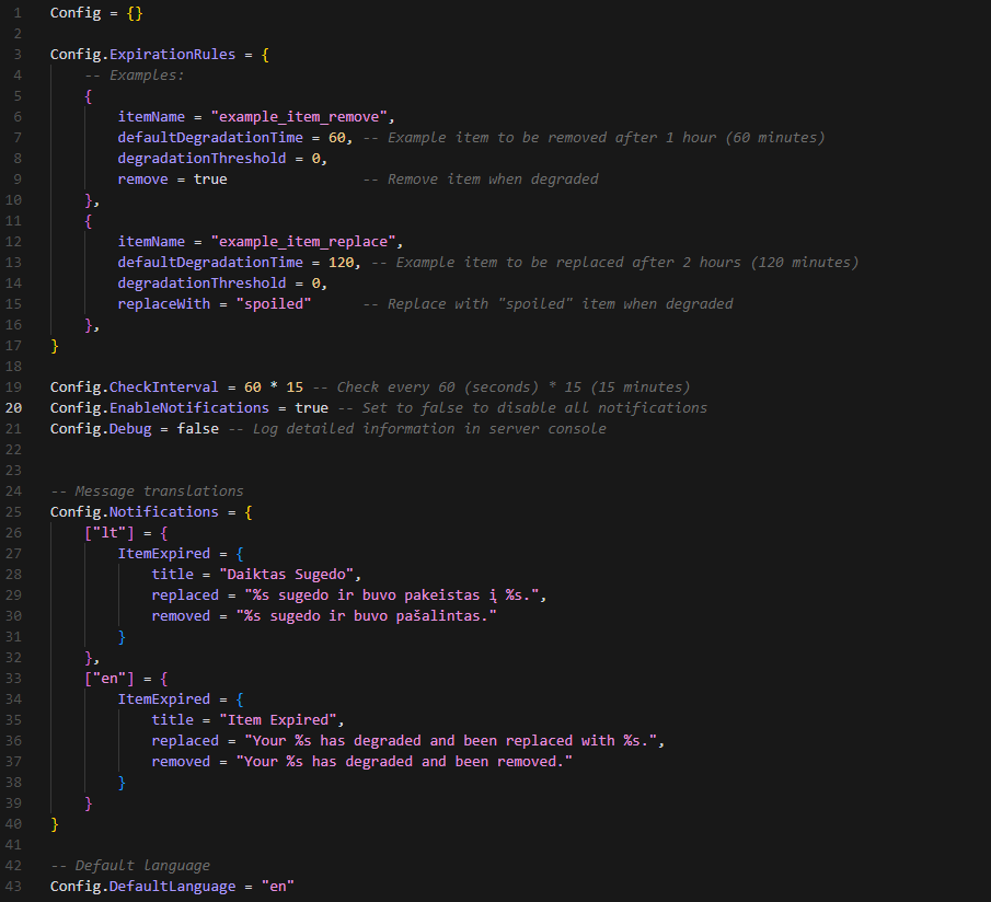 RedM VORP: Scripts · GG Item Decay