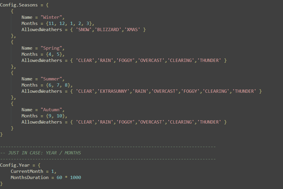 lvScripts · Weather Realtime