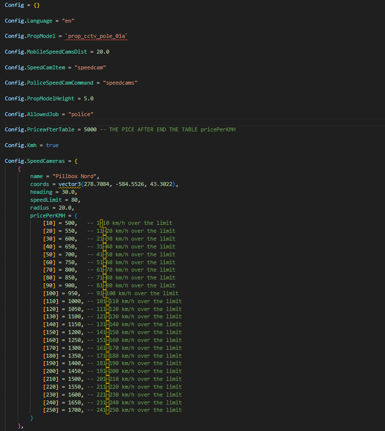 illu Development · Speedcam